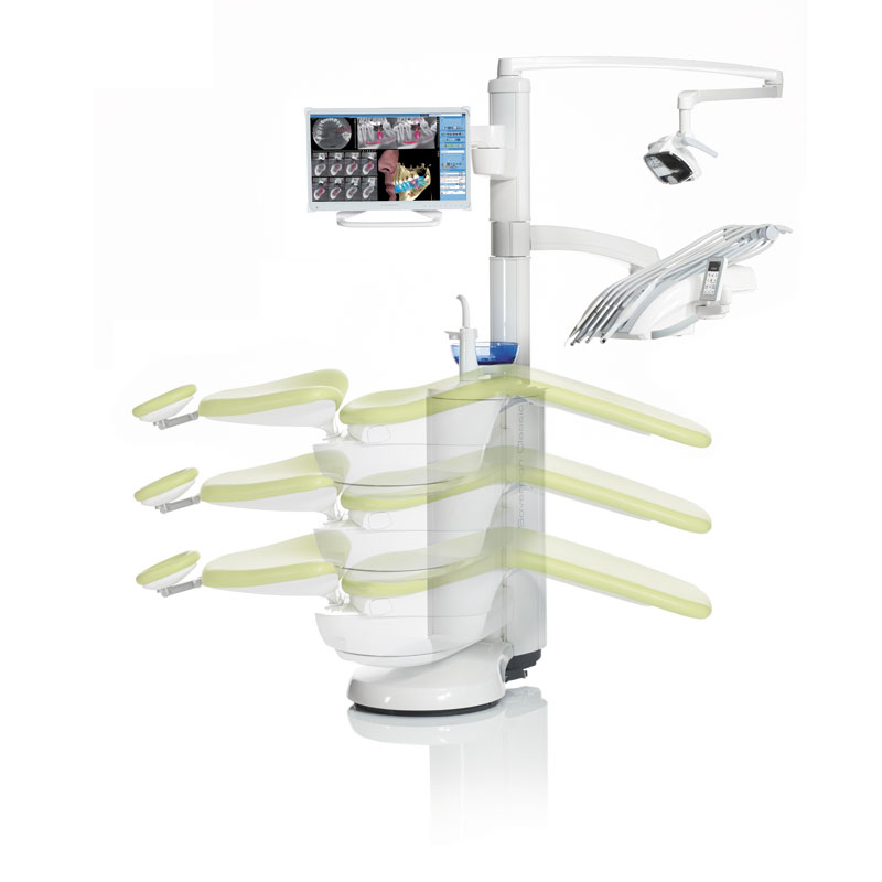 Planmeca Sovereign Classic